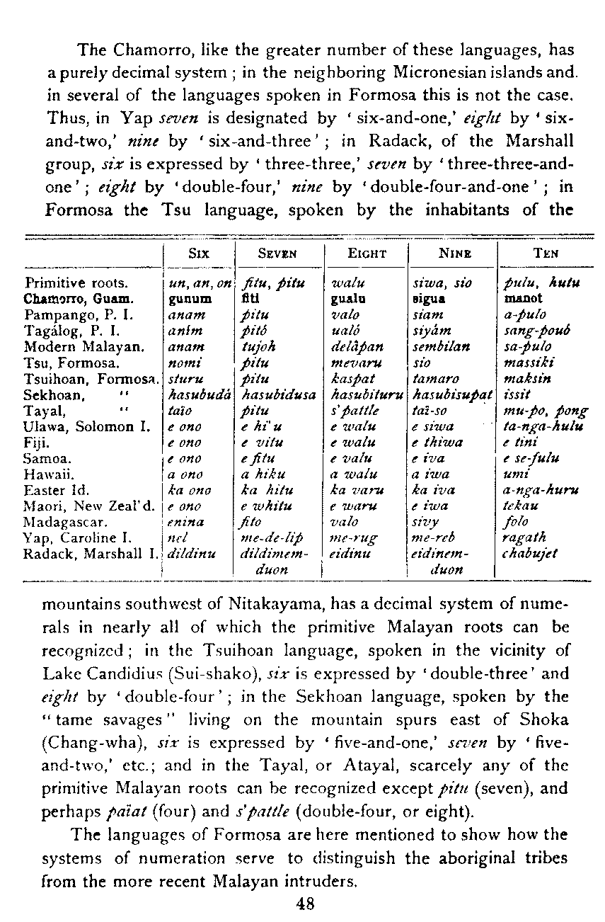 ChamorroBible.org - The Chamorro Language of Guam: A Grammar of the Idiom Spoken by the ...