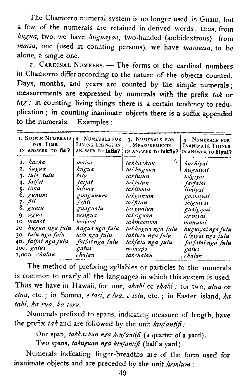 ChamorroBible.org - The Chamorro Language of Guam: A Grammar of the Idiom Spoken by the ...